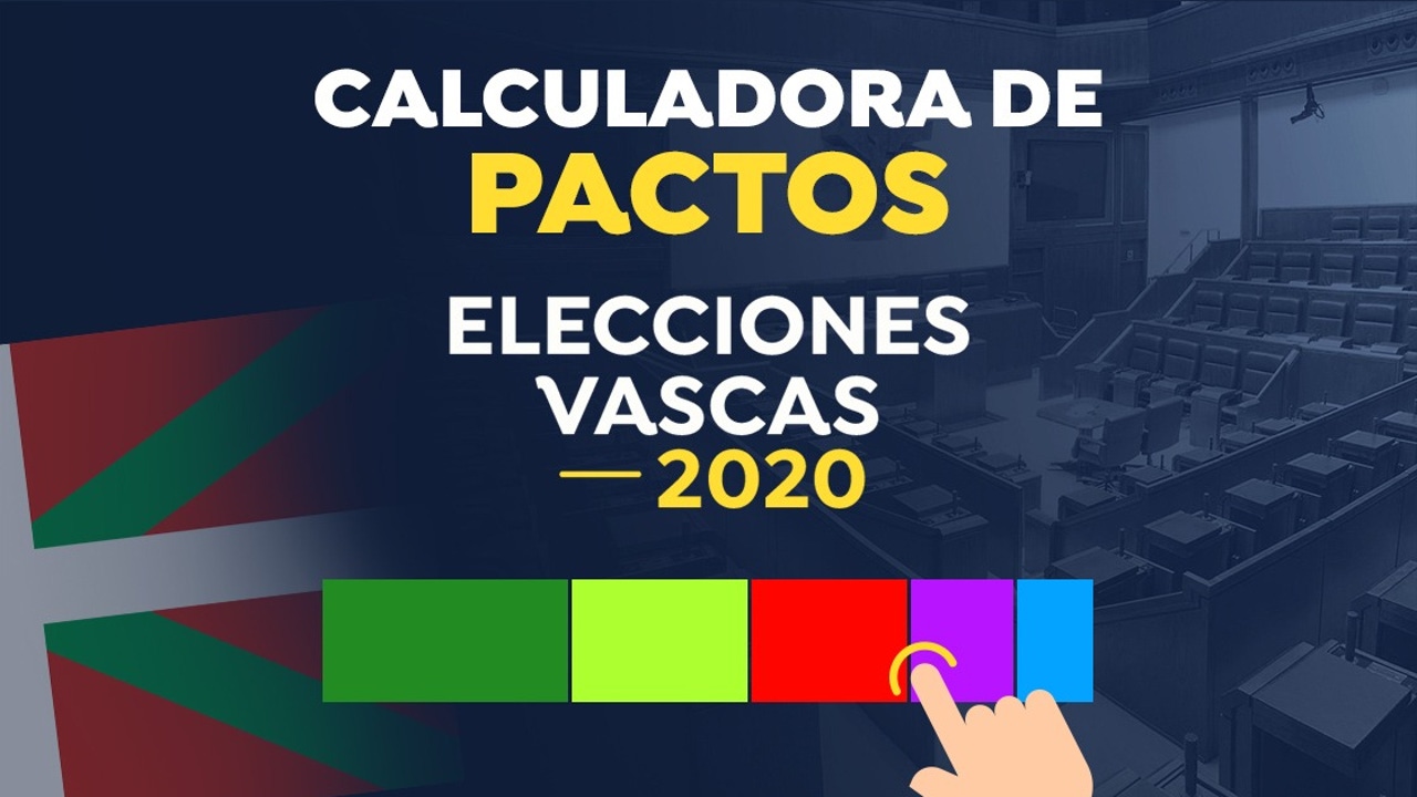 Calculadora De Pactos Posibles Pactos Después De Las Elecciones Vascas