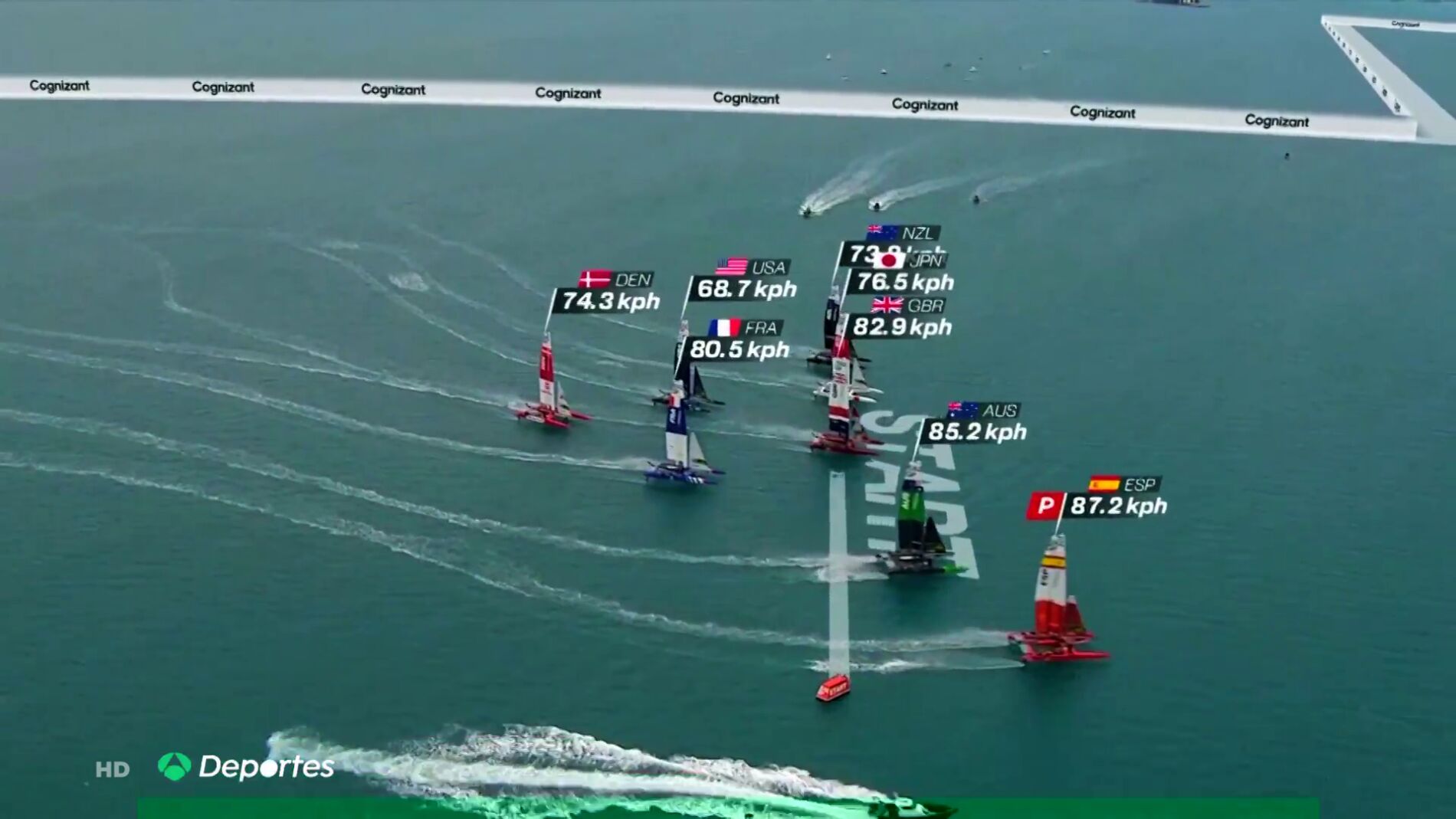 La 'Fórmula 1' del mar, catamaranes a 100 km/h solo con el impulso del ...