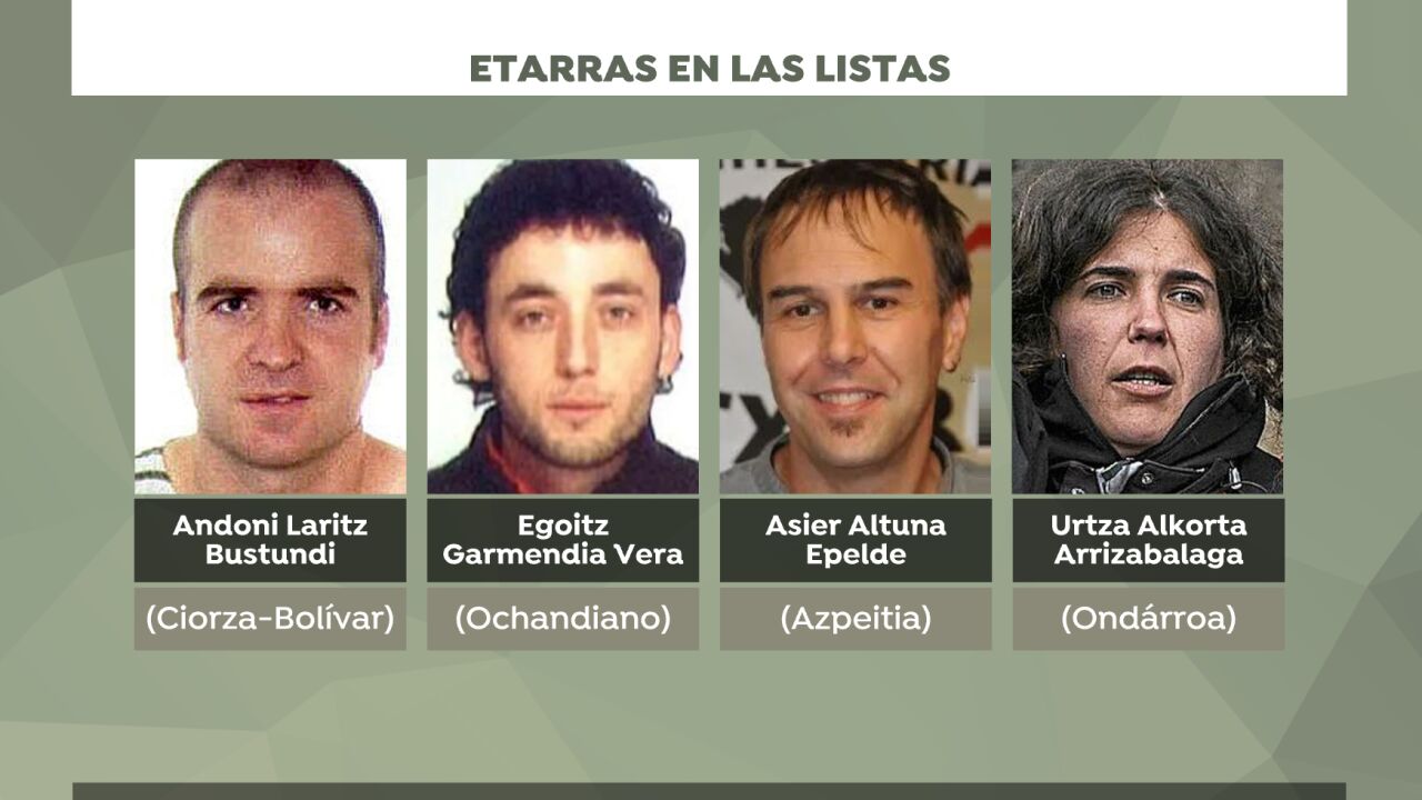 Estos son los 4 etarras de las listas de Bildu que podrían convertirse ...