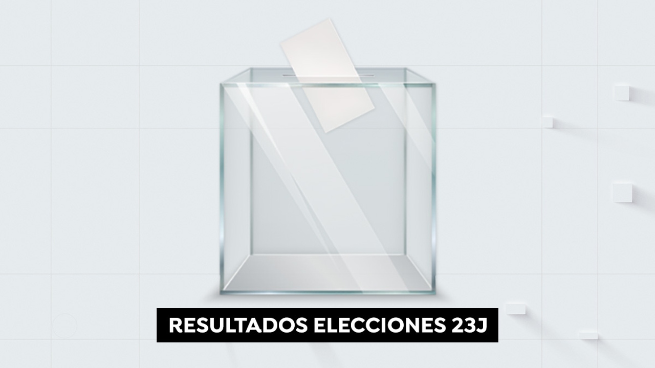 Resultados Elecciones Generales 2023 En Abanto Y Ciérvana Abanto Zierbena