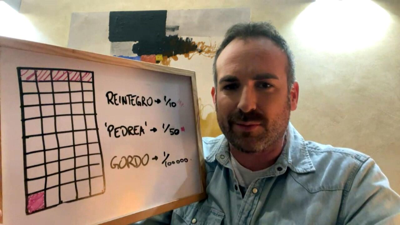 Un matemático explica la probabilidad de ganar el 'Gordo': "Es como ...