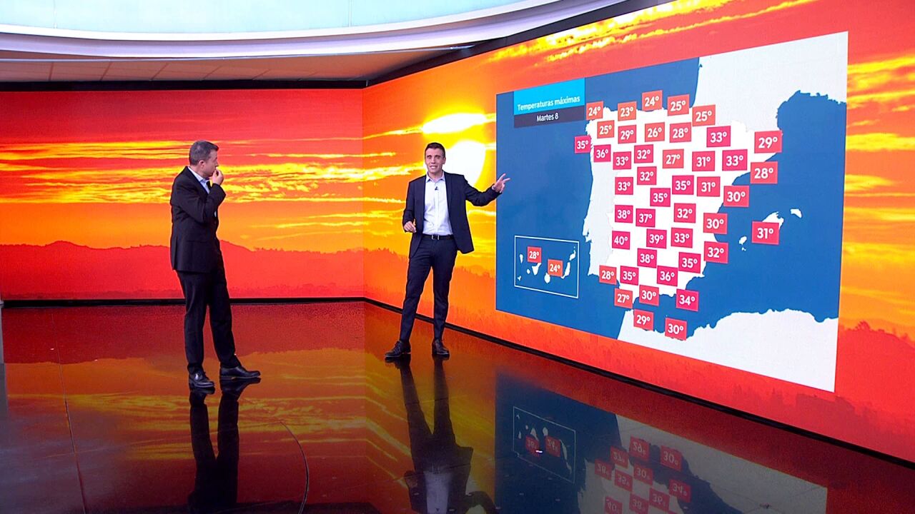 César Gonzalo: "El calor nos concede un breve respiro, a partir de ...