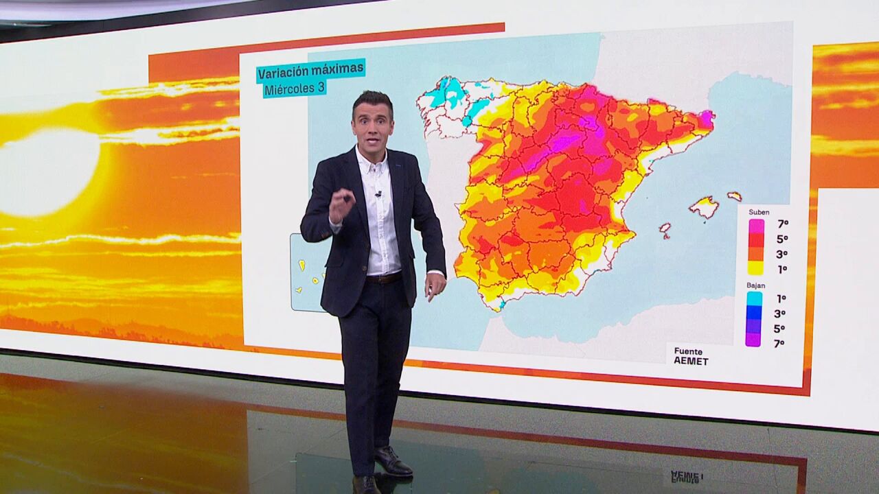 Continúa el ascenso térmico: César Gonzalo anuncia la vuelta al verano ...