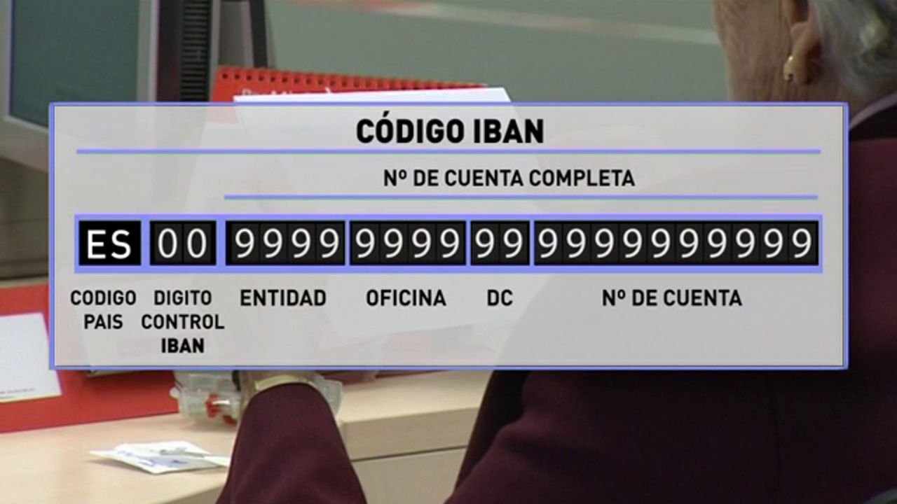 ¿Qué es y cómo afectará el código IBAN a tu cuenta bancaria? ¿Qué es y cómo afectará el código IBAN a tu cuenta bancaria?
