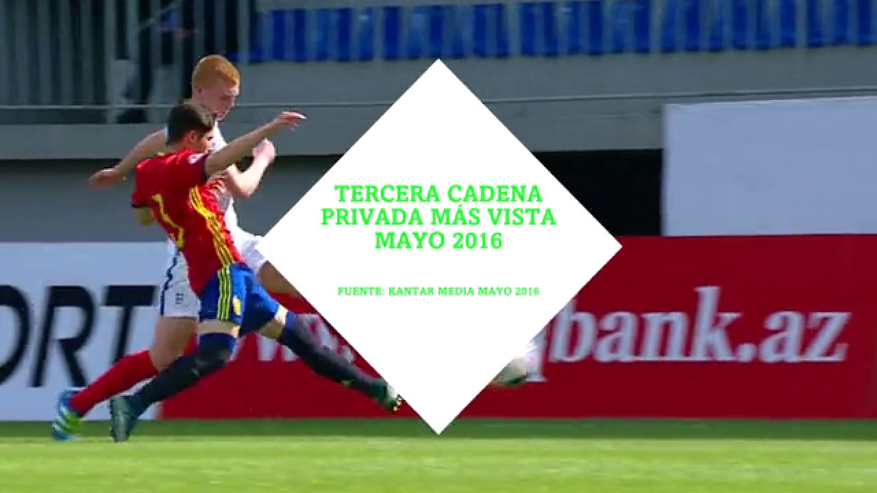 Atresmedia, grupo líder del Target Comercial en Prime Time con el 32,4% ...