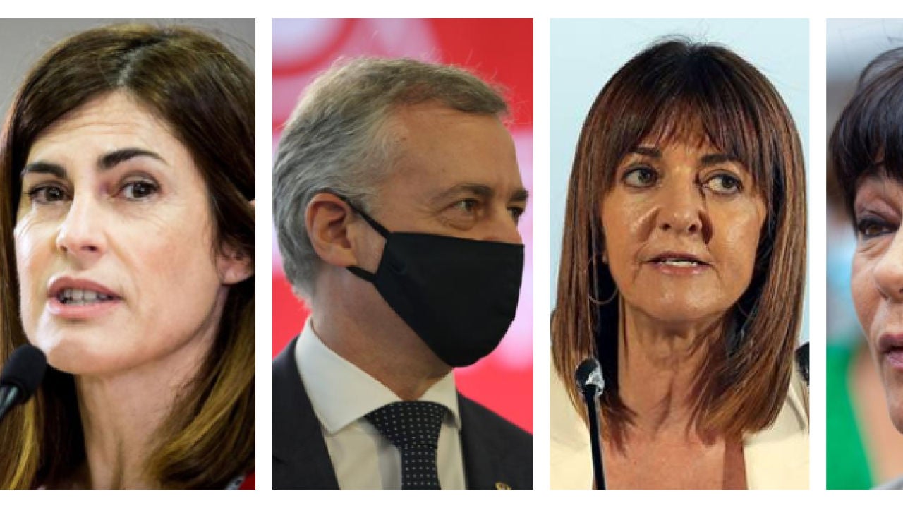 Elecciones Vascas 2020 Candidatos Y Partidos De Las Elecciones En El