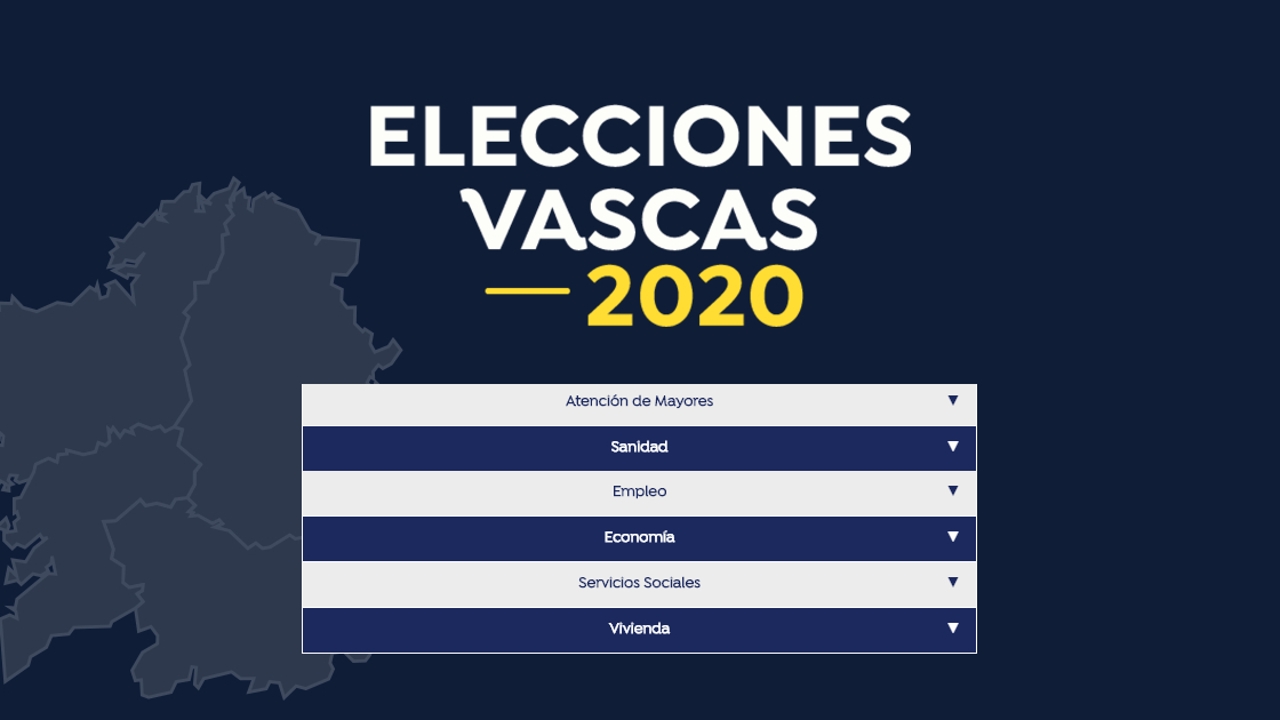 Elecciones Vascas 2020 Comparador De Programas Electorales De Todos