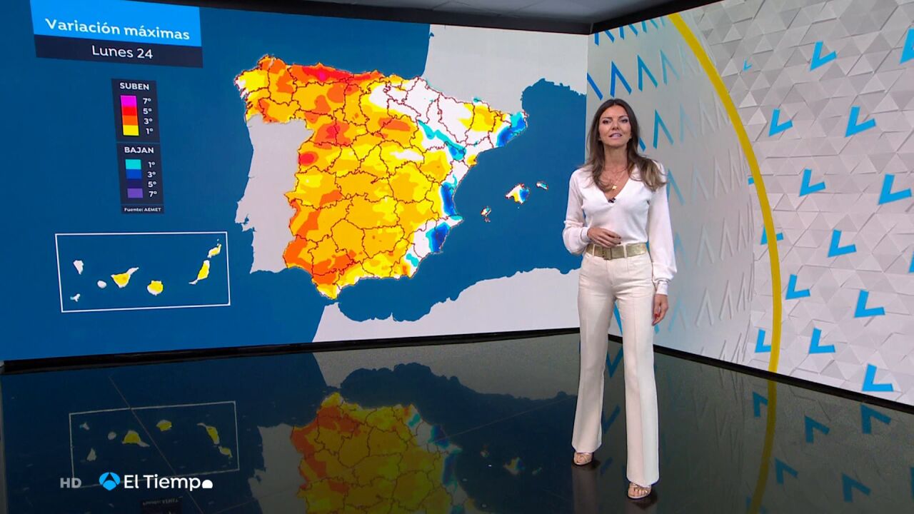 La previsión del tiempo de Himar González: "Temperaturas que ya ...