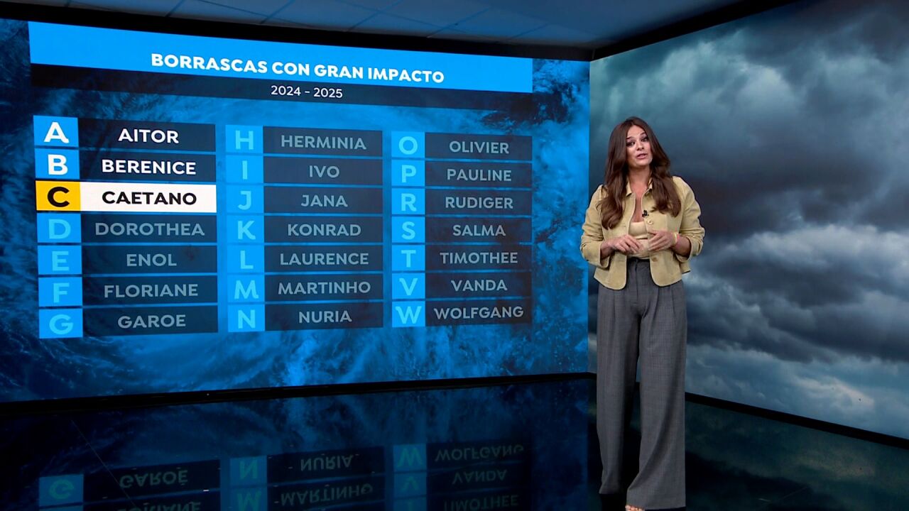 Mercedes Martín: "‘Caetano’ traerá fuerte viento, lluvias intensas y ...