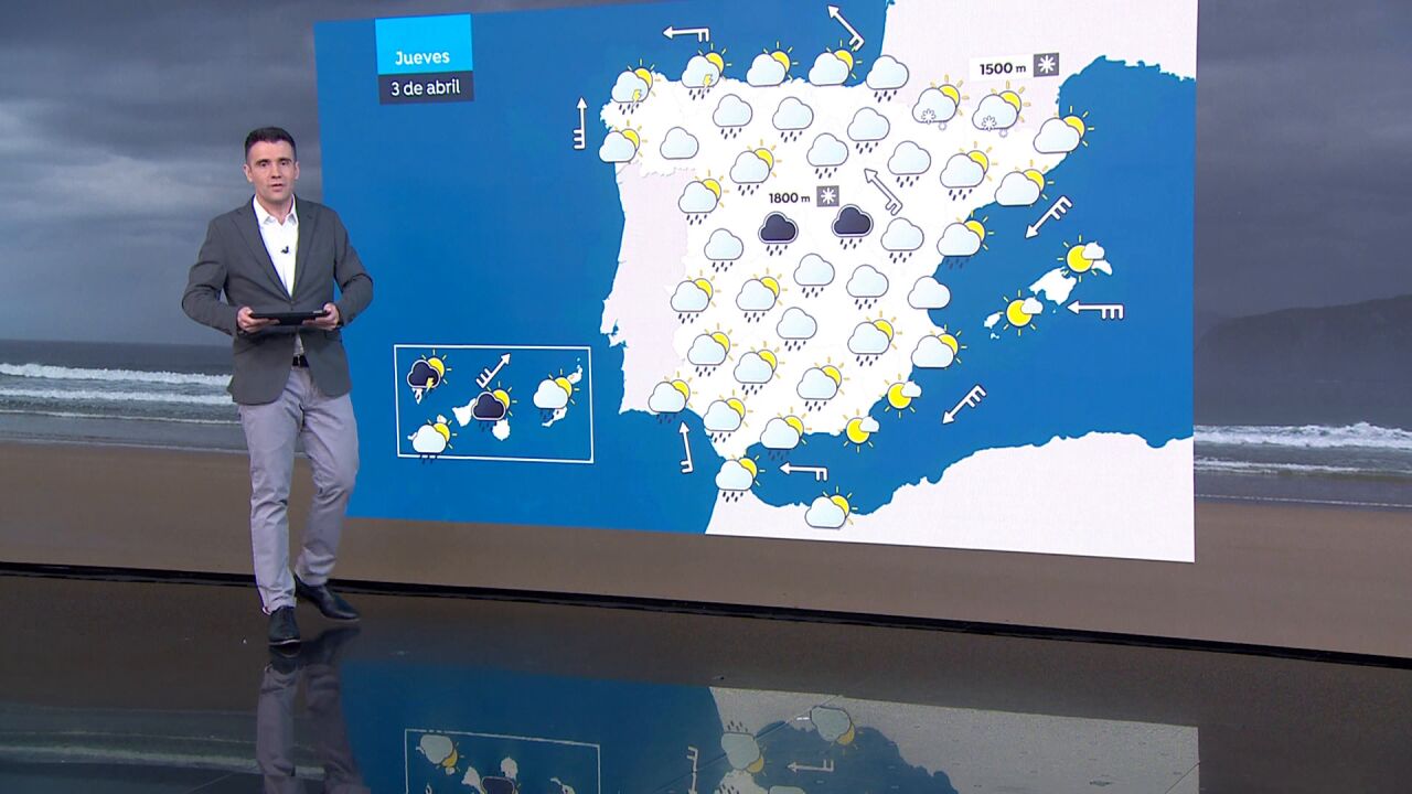 Llega lo peor de la borrasca Nuria, el aviso de César Gonzalo: vientos ...