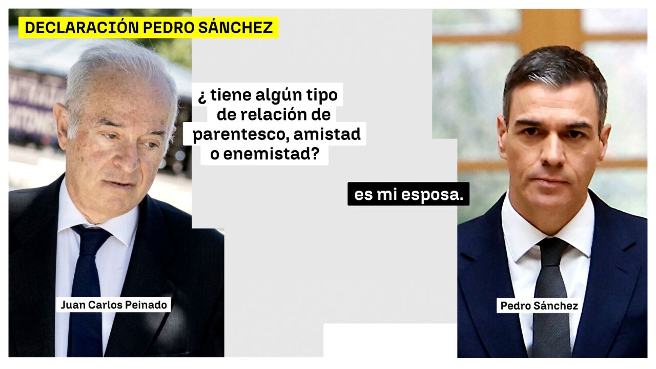 Del anonimato al foco mediático: dos años del juez Peinado al frente ...